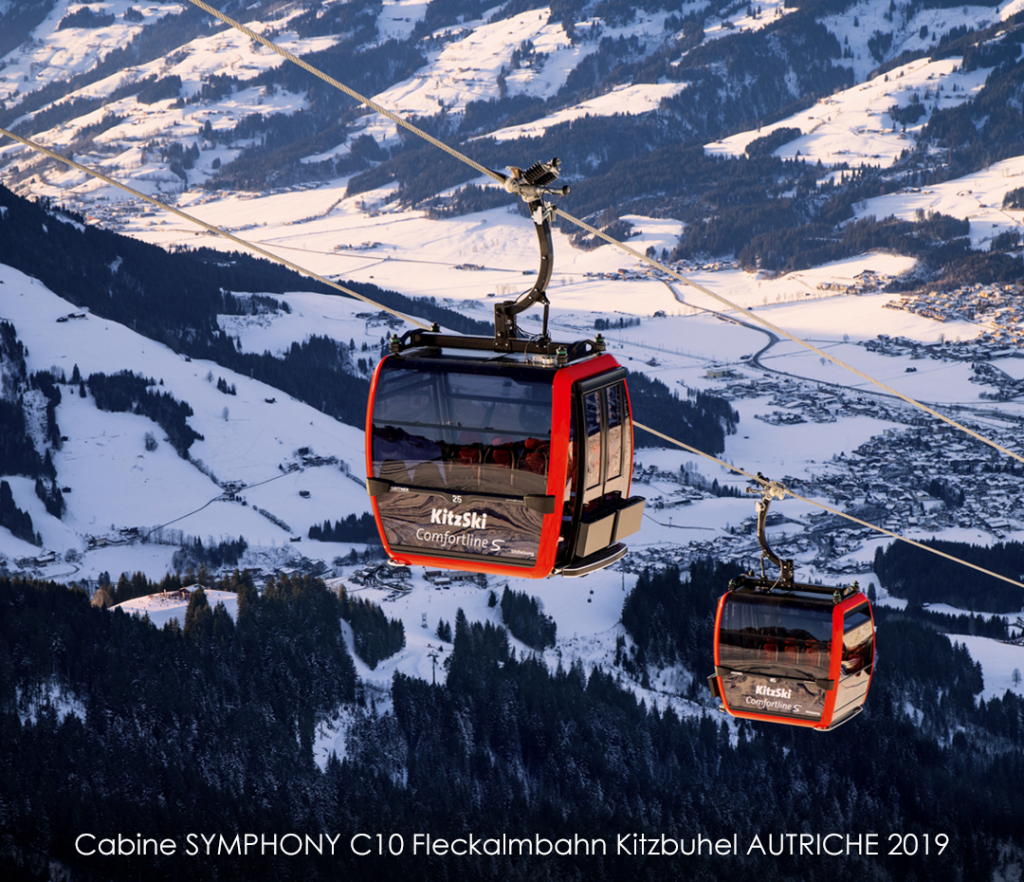 The air transport | Sigmacabins