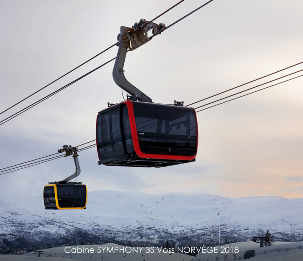 Le transport aérien | Sigmacabins