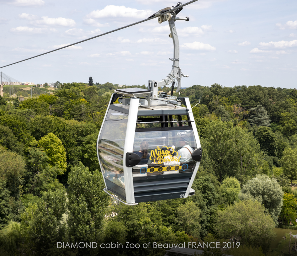 The air transport | Sigmacabins